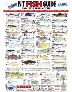 Fish Guides & Cards Archives - AFN Fishing & Outdoors