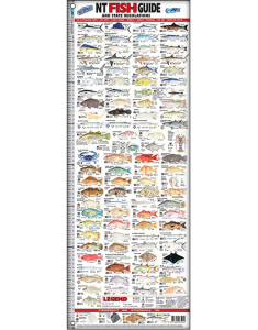 Fish Guides & Cards Archives - AFN Fishing & Outdoors